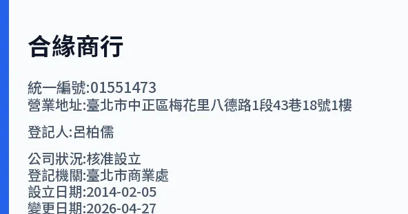 合緣商行的照片-統編 01551473(臺北市) 公司登記資料與營業項目詳細圖表