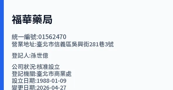 福華藥局的照片-統編 01562470(臺北市) 公司登記資料與營業項目詳細圖表