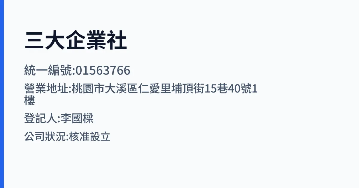 三大企業社 - 統編 01563766(桃園市) 公司登記資料與營業項目詳細圖表