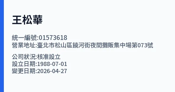 王松華的照片-統編 01573618(臺北市) 公司登記資料與營業項目詳細圖表
