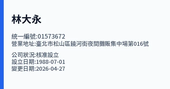 林大永的照片-統編 01573672(臺北市) 公司登記資料與營業項目詳細圖表