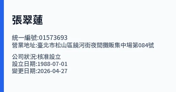 張翠蓮的照片-統編 01573693(臺北市) 公司登記資料與營業項目詳細圖表