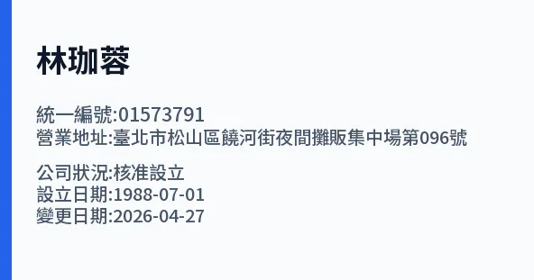 林珈蓉的照片-統編 01573791(臺北市) 公司登記資料與營業項目詳細圖表