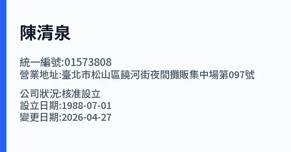 陳清泉的照片-統編 01573808(臺北市) 公司登記資料與營業項目詳細圖表