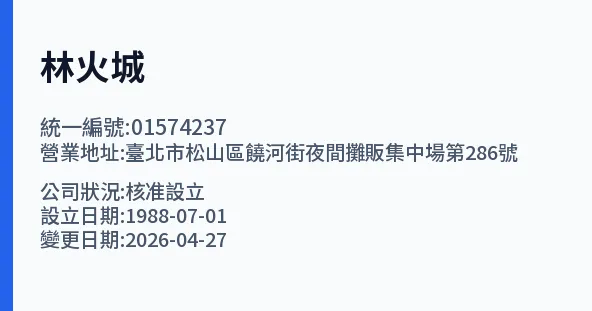 林火城的照片-統編 01574237(臺北市) 公司登記資料與營業項目詳細圖表