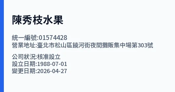 陳秀枝水果的照片-統編 01574428(臺北市) 公司登記資料與營業項目詳細圖表