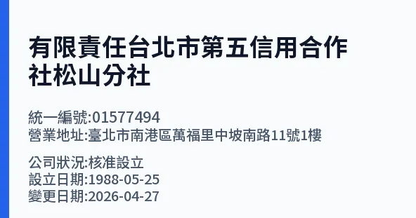 有限責任台北市第五信用合作社松山分社的照片-統編 01577494(臺北市) 公司登記資料與營業項目詳細圖表