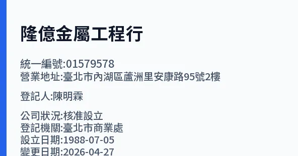 隆億金屬工程行的照片-統編 01579578(臺北市) 公司登記資料與營業項目詳細圖表