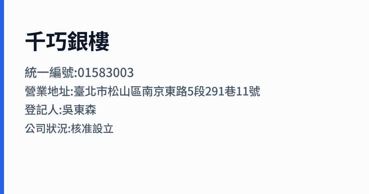 千巧銀樓 - 統編 01583003(臺北市) 公司登記資料與營業項目詳細圖表