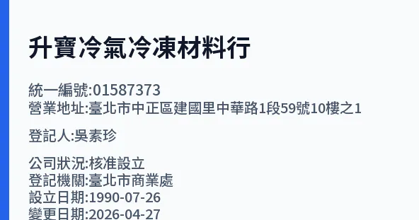 升寶冷氣冷凍材料行的照片-統編 01587373(臺北市) 公司登記資料與營業項目詳細圖表