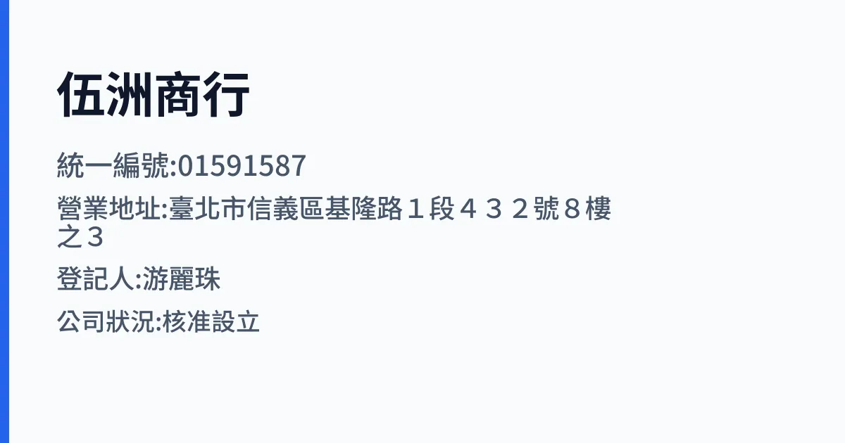 伍洲商行 - 統編 01591587(臺北市) 公司登記資料與營業項目詳細圖表