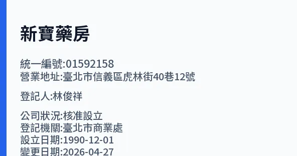新寶藥房的照片-統編 01592158(臺北市) 公司登記資料與營業項目詳細圖表