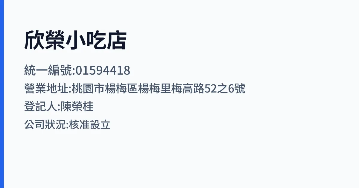 欣榮小吃店 - 統編 01594418(桃園市) 公司登記資料與營業項目詳細圖表
