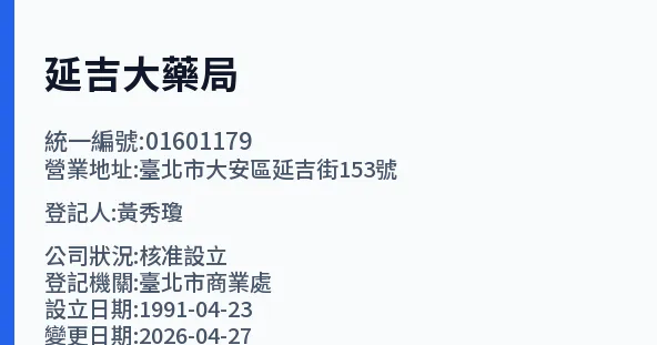 延吉大藥局的照片-統編 01601179(臺北市) 公司登記資料與營業項目詳細圖表