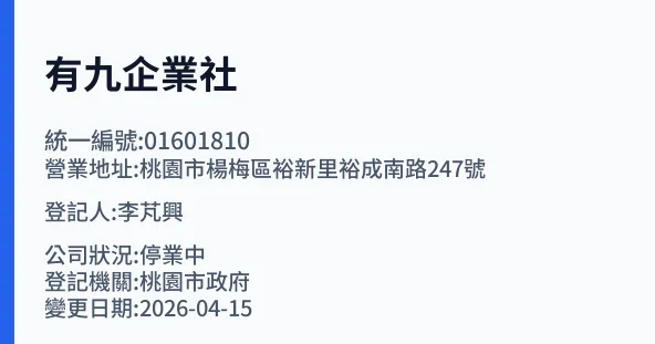 有九企業社的照片-統編 01601810(桃園市) 公司登記資料與營業項目詳細圖表