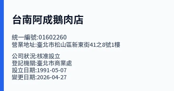 台南阿成鵝肉店的照片-統編 01602260(臺北市) 公司登記資料與營業項目詳細圖表
