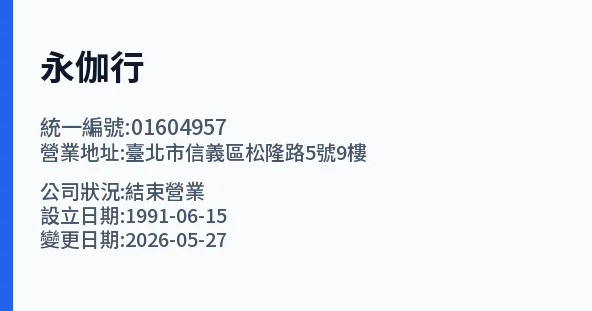 永伽行的照片-統編 01604957(臺北市) 公司登記資料與營業項目詳細圖表