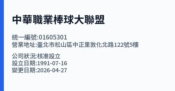 中華職業棒球大聯盟的照片-統編 01605301(臺北市) 公司登記資料與營業項目詳細圖表