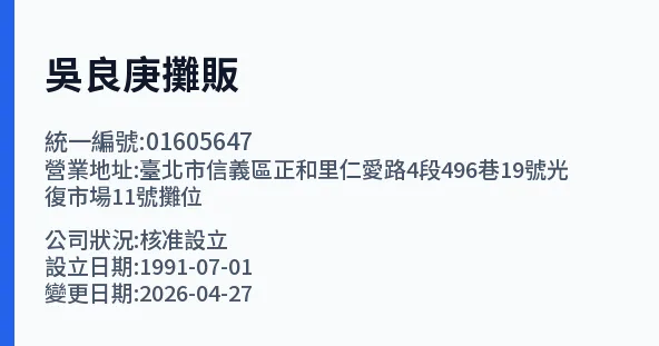 吳良庚攤販的照片-統編 01605647(臺北市) 公司登記資料與營業項目詳細圖表