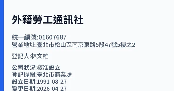 外籍勞工通訊社的照片-統編 01607687(臺北市) 公司登記資料與營業項目詳細圖表