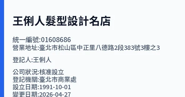 王俐人髮型設計名店的照片-統編 01608686(臺北市) 公司登記資料與營業項目詳細圖表