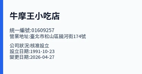 牛摩王小吃店的照片-統編 01609257(臺北市) 公司登記資料與營業項目詳細圖表
