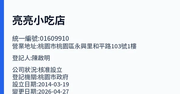 亮亮小吃店的照片-統編 01609910(桃園市) 公司登記資料與營業項目詳細圖表