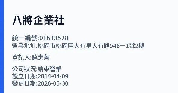 八將企業社的照片-統編 01613528(桃園市) 公司登記資料與營業項目詳細圖表