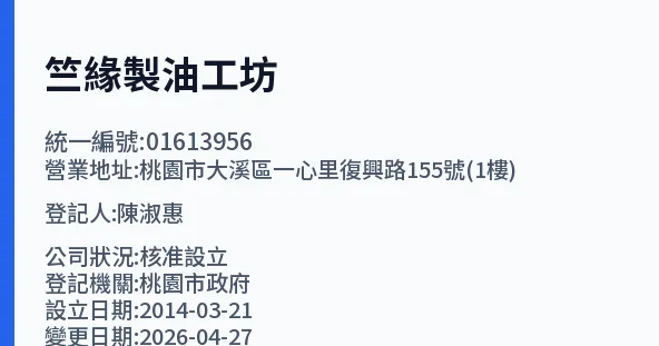 竺緣製油工坊的照片-統編 01613956(桃園市) 公司登記資料與營業項目詳細圖表
