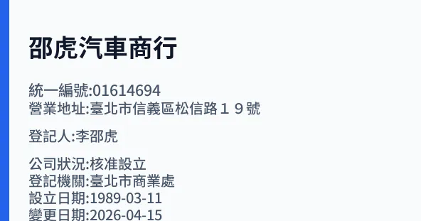 邵虎汽車商行的照片-統編 01614694(臺北市) 公司登記資料與營業項目詳細圖表