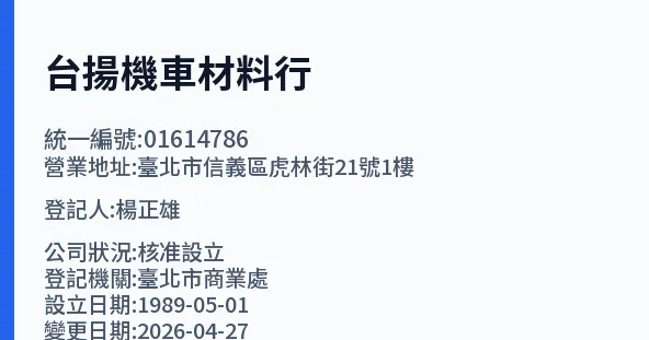 台揚機車材料行的照片-統編 01614786(臺北市) 公司登記資料與營業項目詳細圖表
