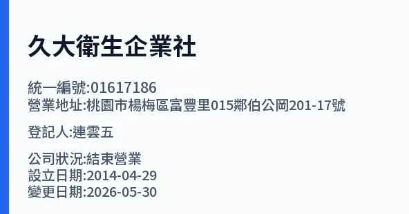 久大衛生企業社的照片-統編 01617186(桃園市) 公司登記資料與營業項目詳細圖表