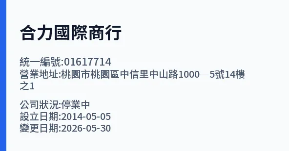 合力國際商行的照片-統編 01617714(桃園市) 公司登記資料與營業項目詳細圖表
