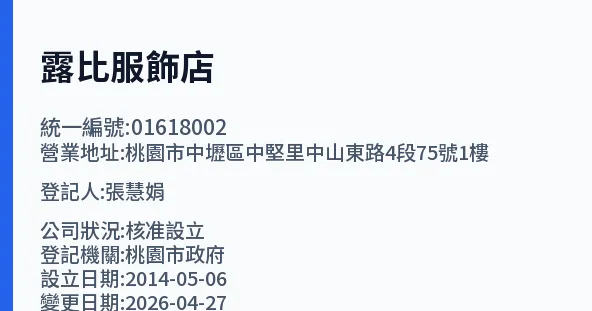 露比服飾店的照片-統編 01618002(桃園市) 公司登記資料與營業項目詳細圖表