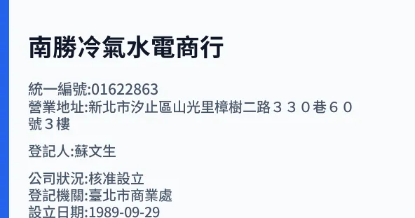 南勝冷氣水電商行的照片-統編 01622863(新北市) 公司登記資料與營業項目詳細圖表
