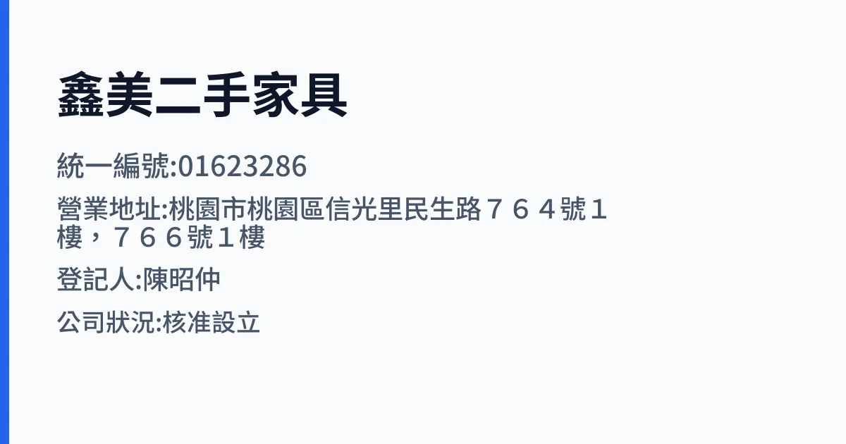 鑫美二手家具 - 統編 01623286(桃園市) 公司登記資料與營業項目詳細圖表