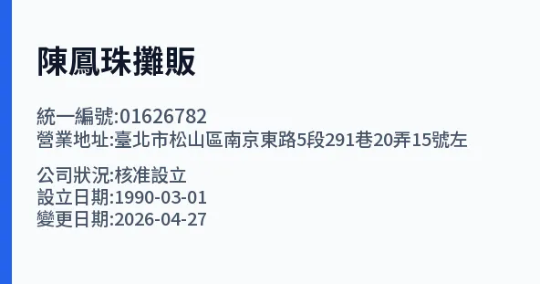 陳鳳珠攤販的照片-統編 01626782(臺北市) 公司登記資料與營業項目詳細圖表