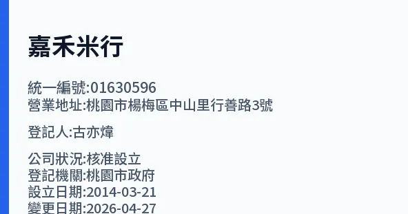 嘉禾米行的照片-統編 01630596(桃園市) 公司登記資料與營業項目詳細圖表
