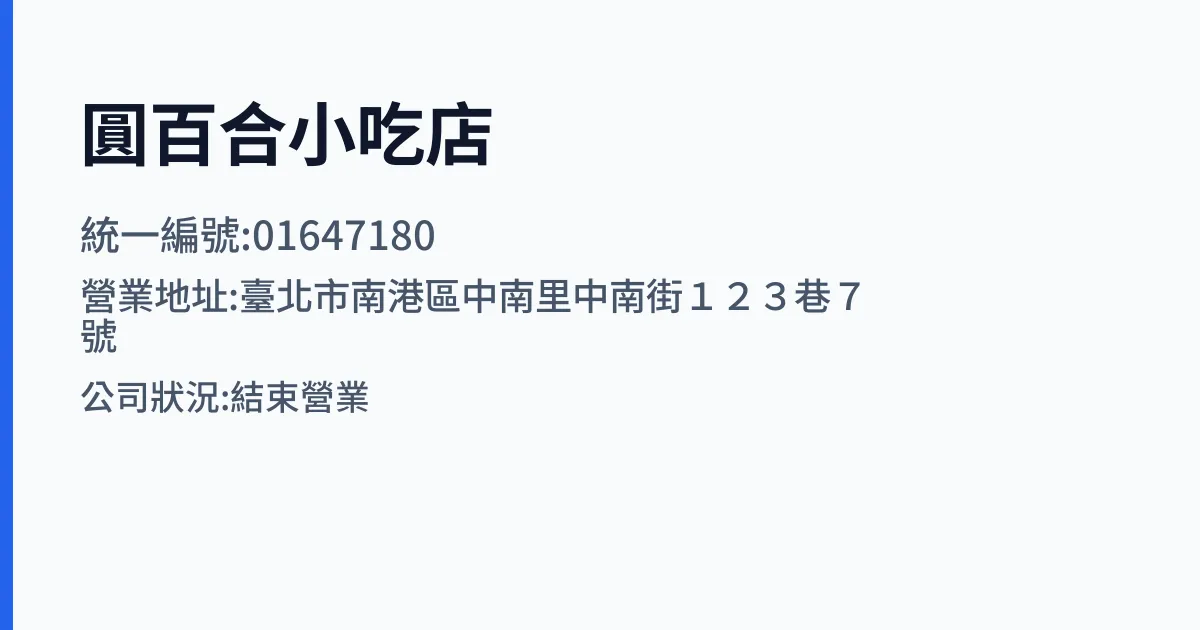 圓百合小吃店 - 統編 01647180(臺北市) 公司登記資料與營業項目詳細圖表