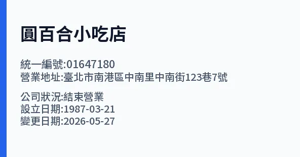 圓百合小吃店的照片-統編 01647180(臺北市) 公司登記資料與營業項目詳細圖表