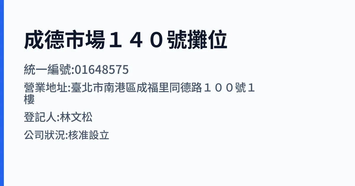 成德市場140號攤位 - 統編 01648575(臺北市) 公司登記資料與營業項目詳細圖表