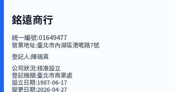 銘遠商行的照片-統編 01649477(臺北市) 公司登記資料與營業項目詳細圖表
