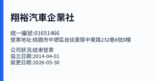 翔裕汽車企業社的照片-統編 01651466(桃園市) 公司登記資料與營業項目詳細圖表
