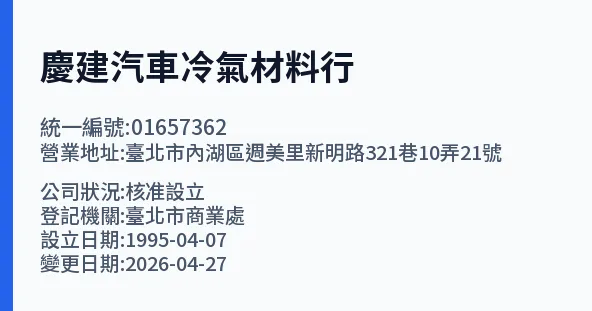 慶建汽車冷氣材料行的照片-統編 01657362(臺北市) 公司登記資料與營業項目詳細圖表
