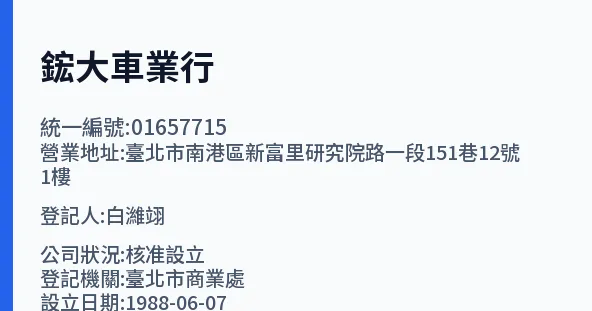 鋐大車業行的照片-統編 01657715(臺北市) 公司登記資料與營業項目詳細圖表