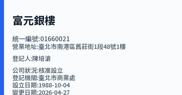富元銀樓的照片-統編 01660021(臺北市) 公司登記資料與營業項目詳細圖表