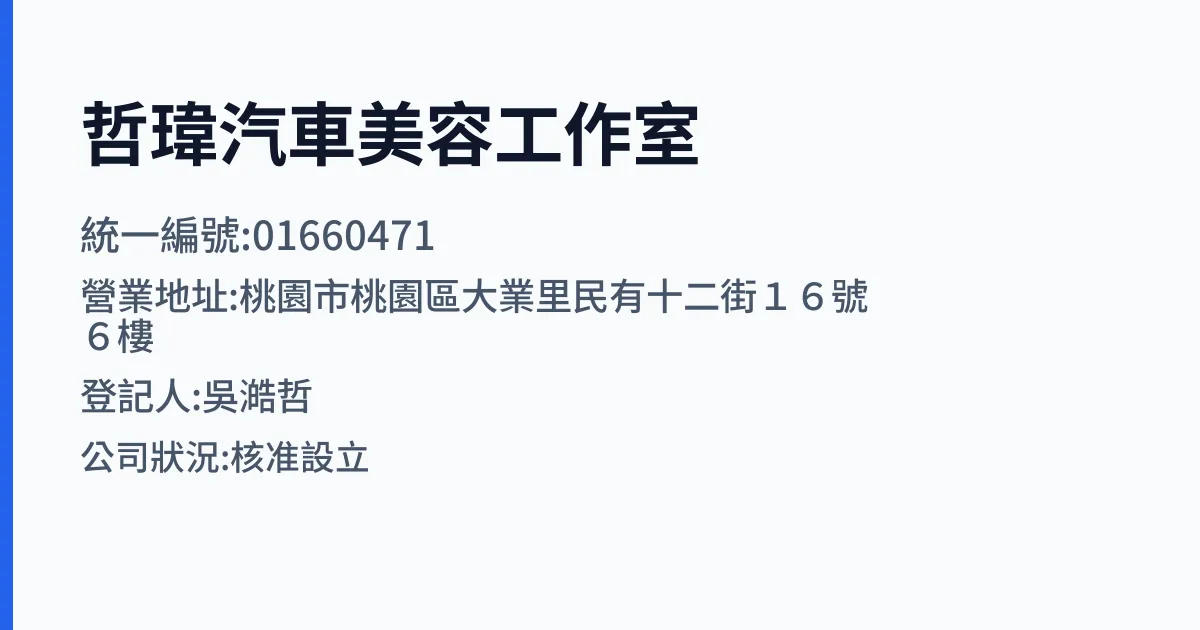 哲瑋汽車美容工作室 - 統編 01660471(桃園市) 公司登記資料與營業項目詳細圖表