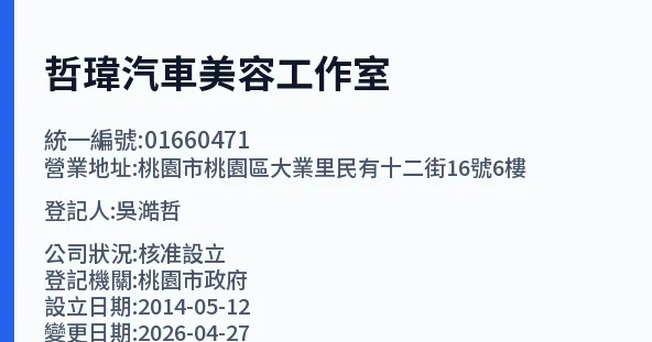 哲瑋汽車美容工作室的照片-統編 01660471(桃園市) 公司登記資料與營業項目詳細圖表