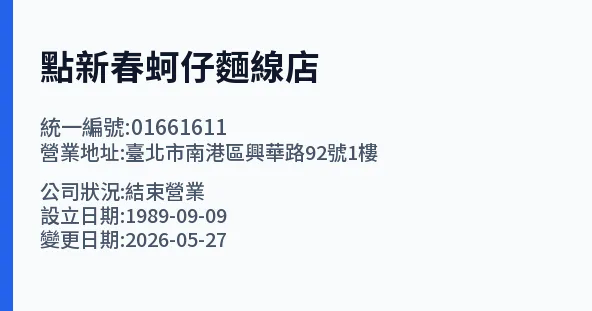 點新春蚵仔麵線店的照片-統編 01661611(臺北市) 公司登記資料與營業項目詳細圖表
