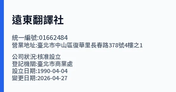 遠東翻譯社的照片-統編 01662484(臺北市) 公司登記資料與營業項目詳細圖表